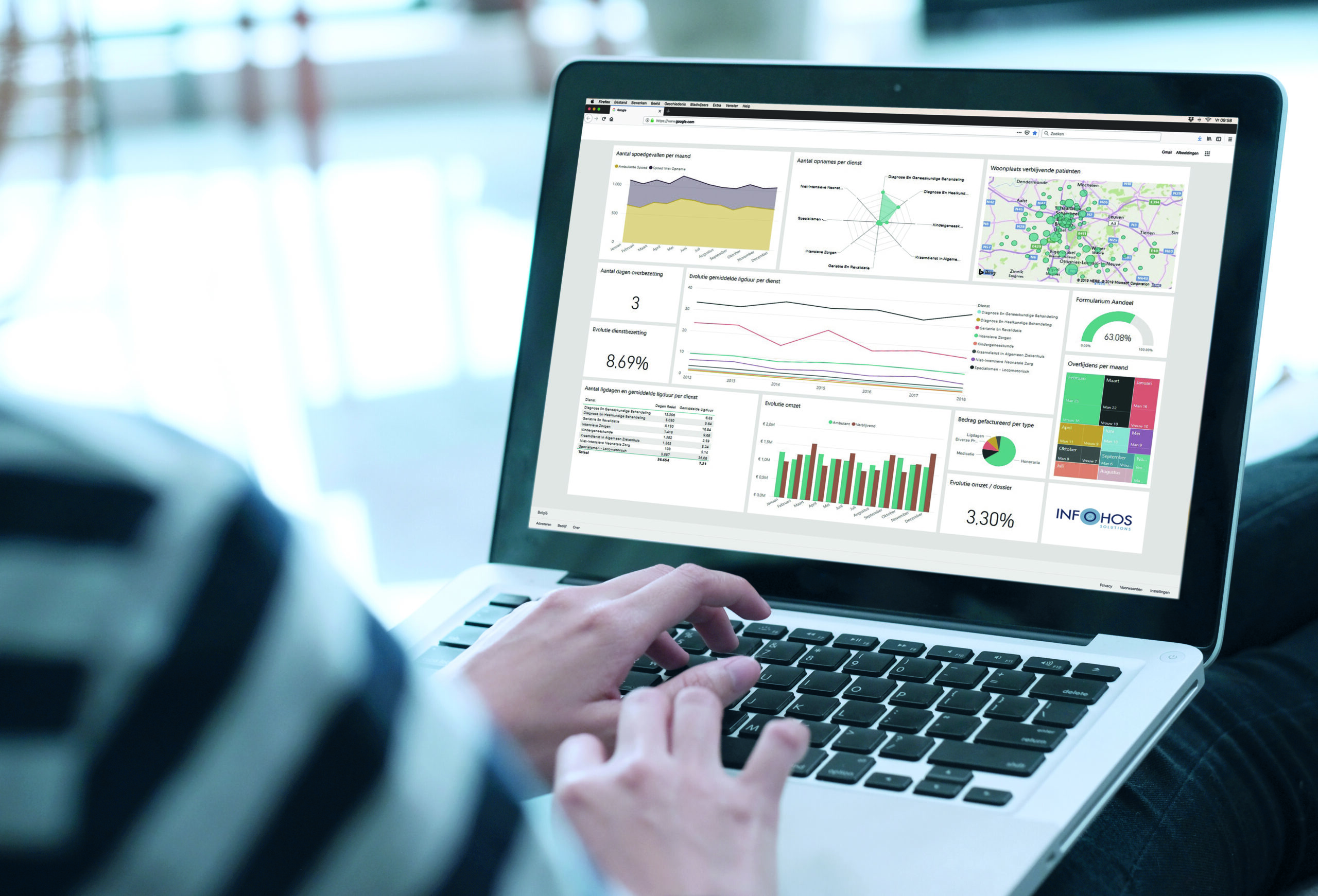 ZORGI | GZA kiest ZORGI als nieuwe ERP-partner